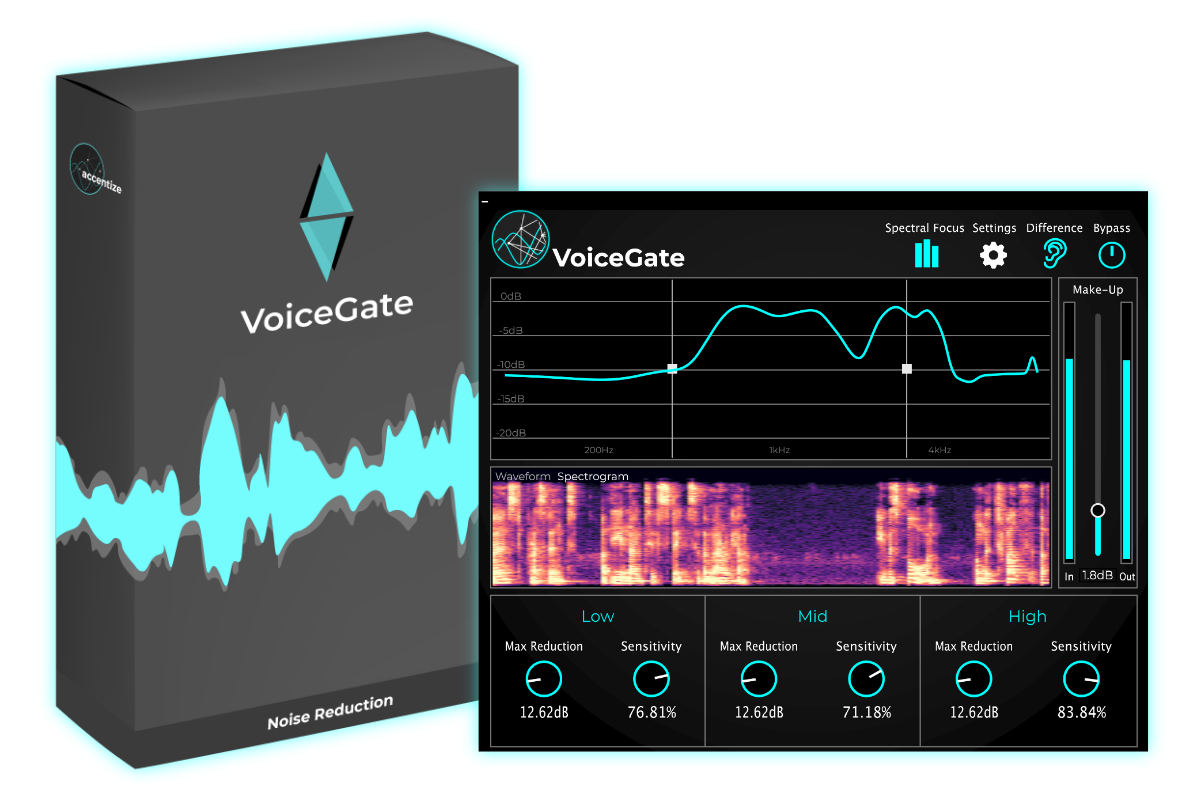 Products - Accentize