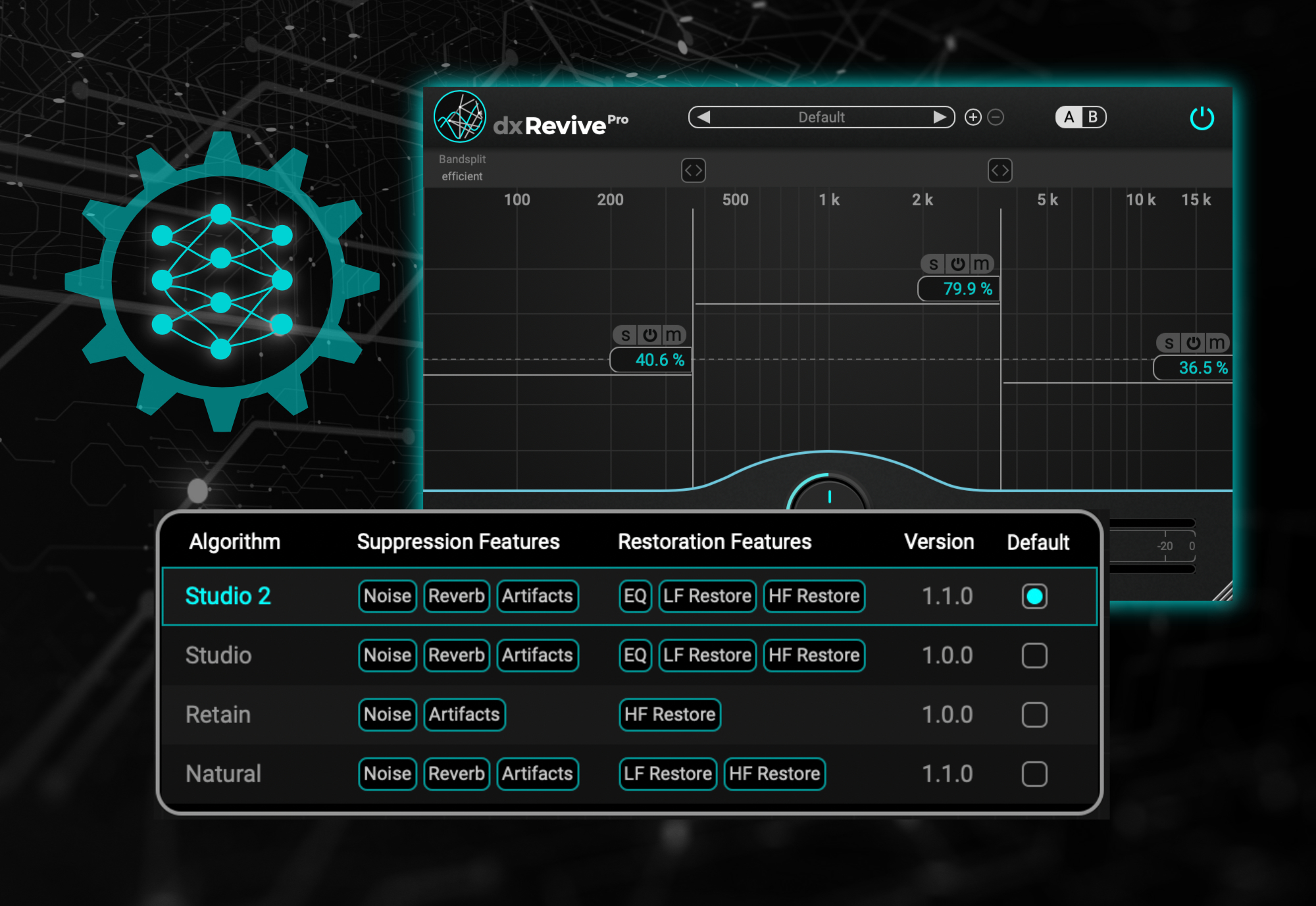 New Major Update to the Acclaimed dxRevive Audio Restoration Plug-in - Accentize